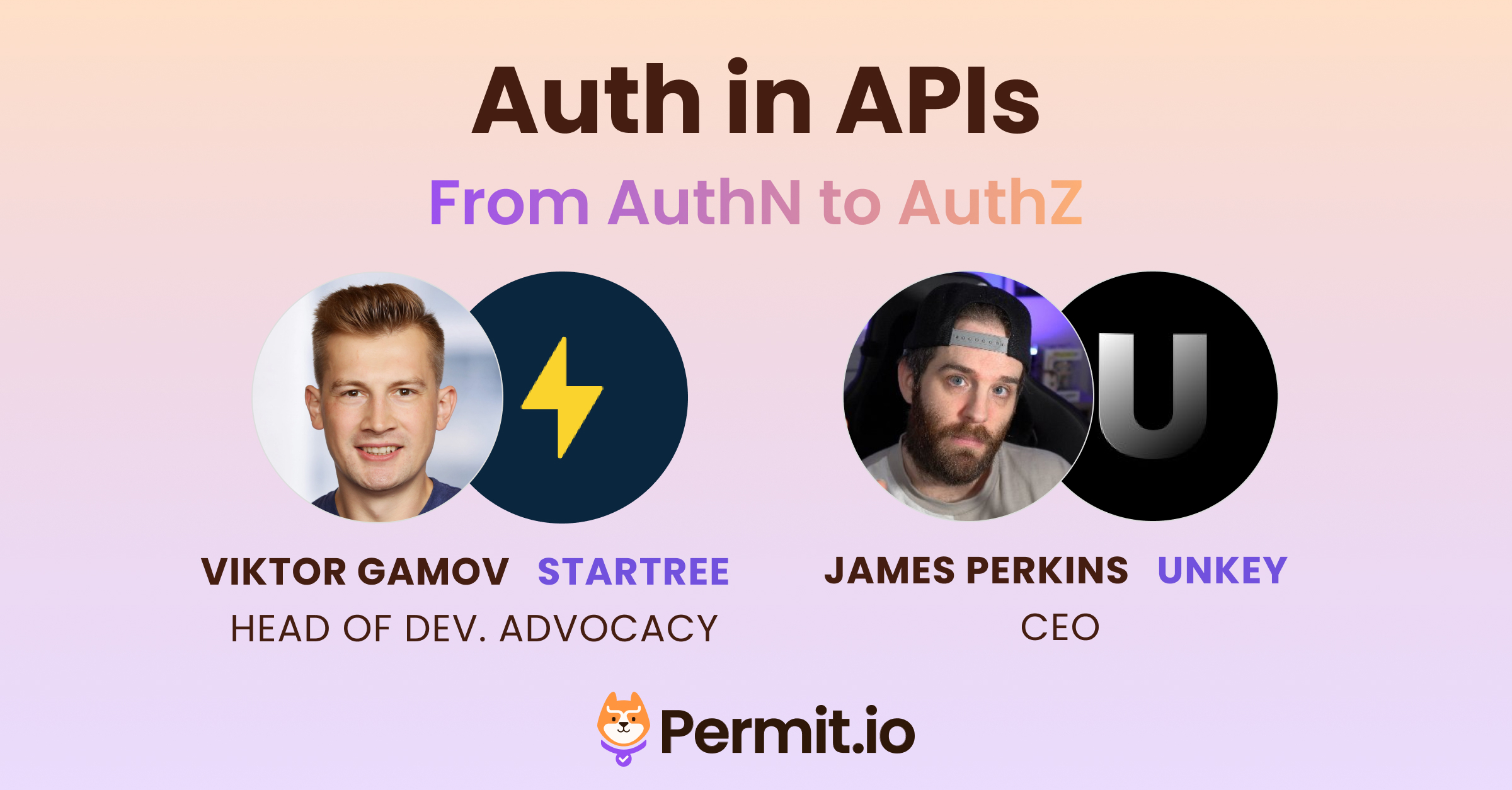 Watch: Auth-z and Permissions Management in Action | Permit.io