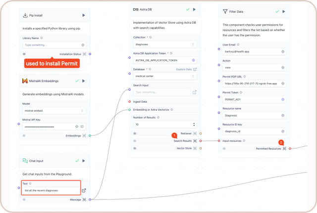 Fine-Grained Permissions for AI-Powered Applications | Permit.io